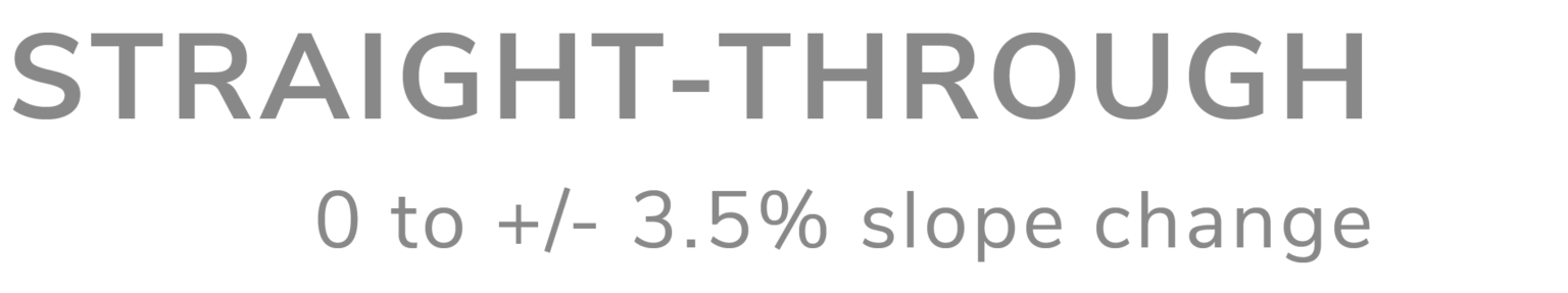 Nevados All Terrain Tracker® | Grade-free solar tracking system