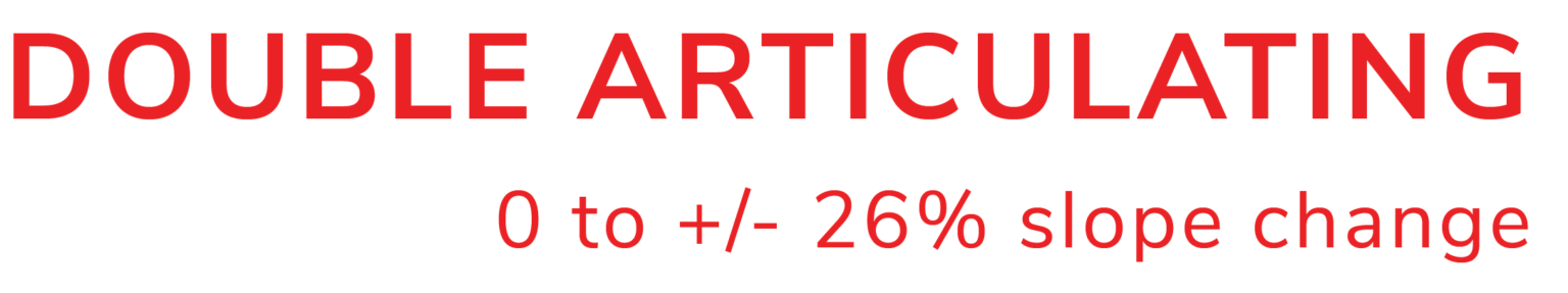 Nevados All Terrain Tracker® | Grade-free solar tracking system