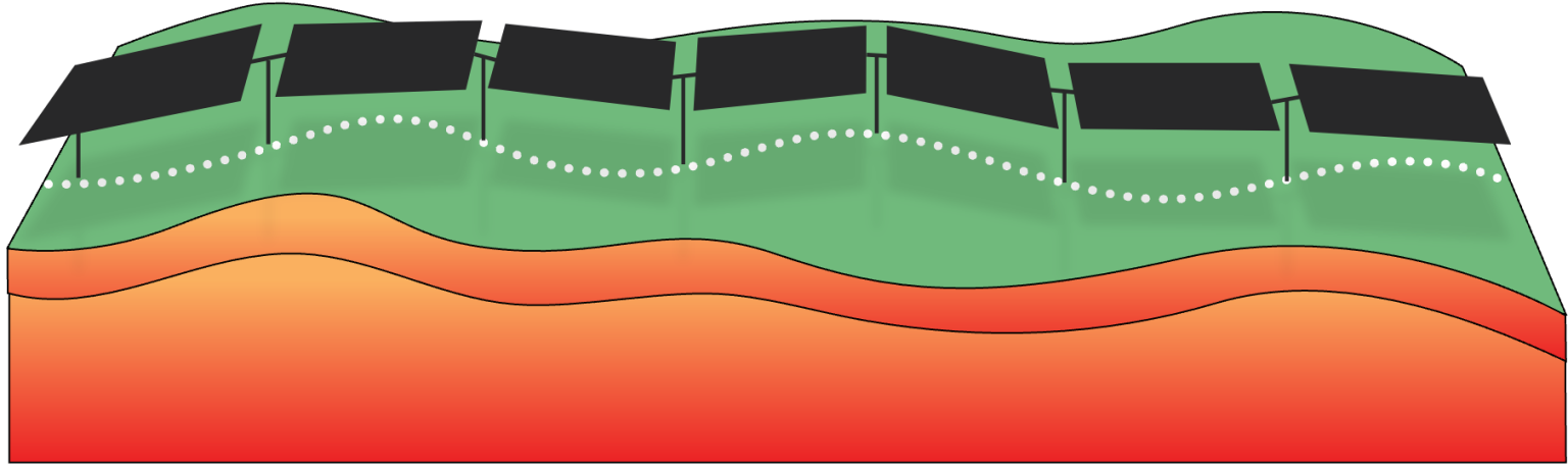 Meet the world's first terrain-following solar tracker - Nevados